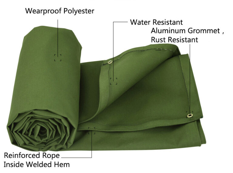 Waterproof Light Green Canvas Tarpaulins - Tarps Uk